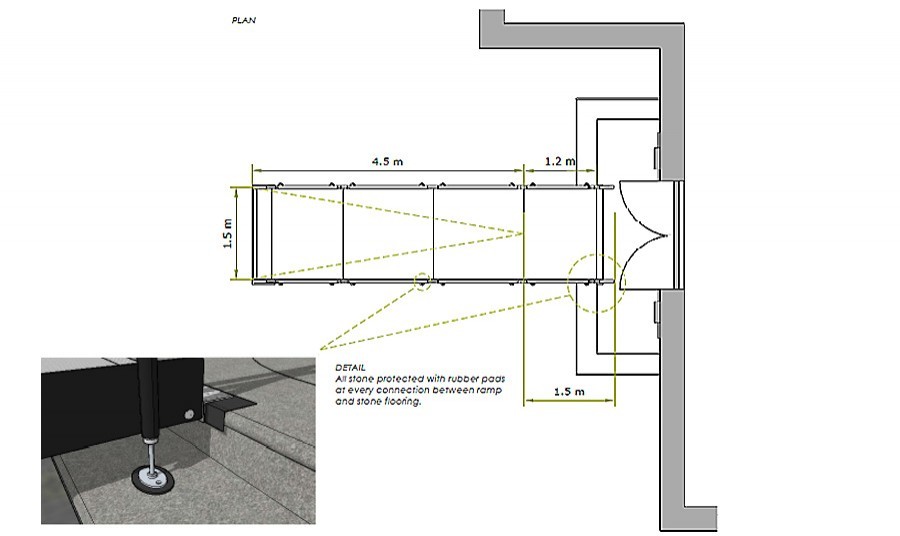 St James's Church Ramp, Piccadilly