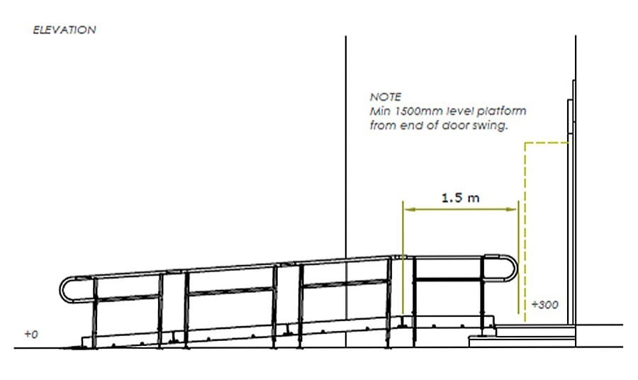 St James's Church Ramp, Piccadilly