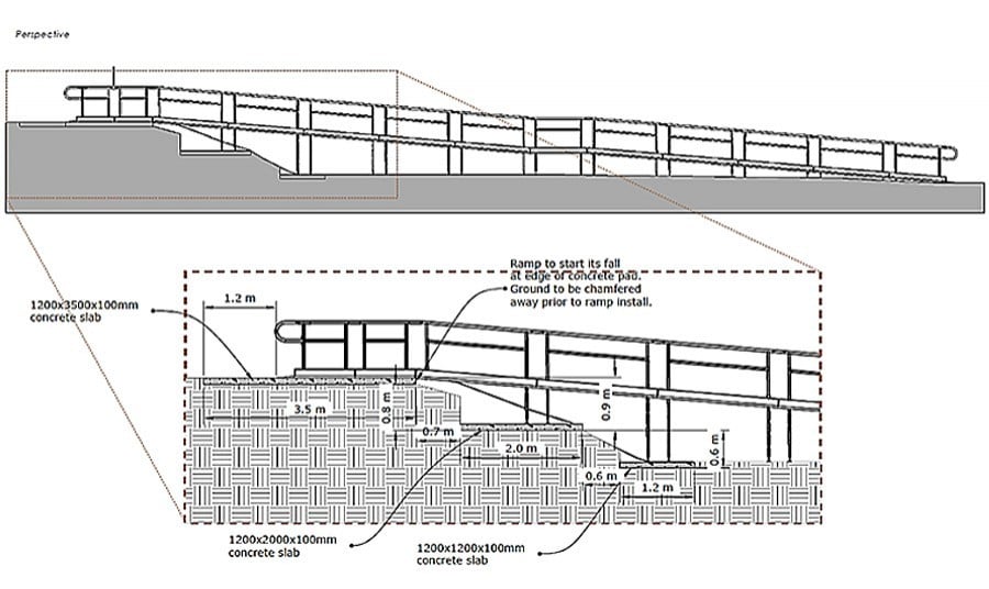 Ramp to a building site | Case Study