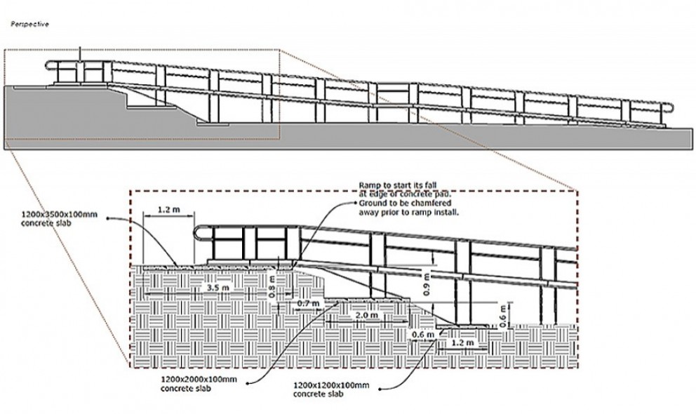 Ramp to a building site | Case Study